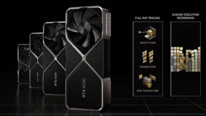 Tìm hiểu Laptop trang bị card RTX40 Series là gì và có gì mới - Thiên Sơn Computer